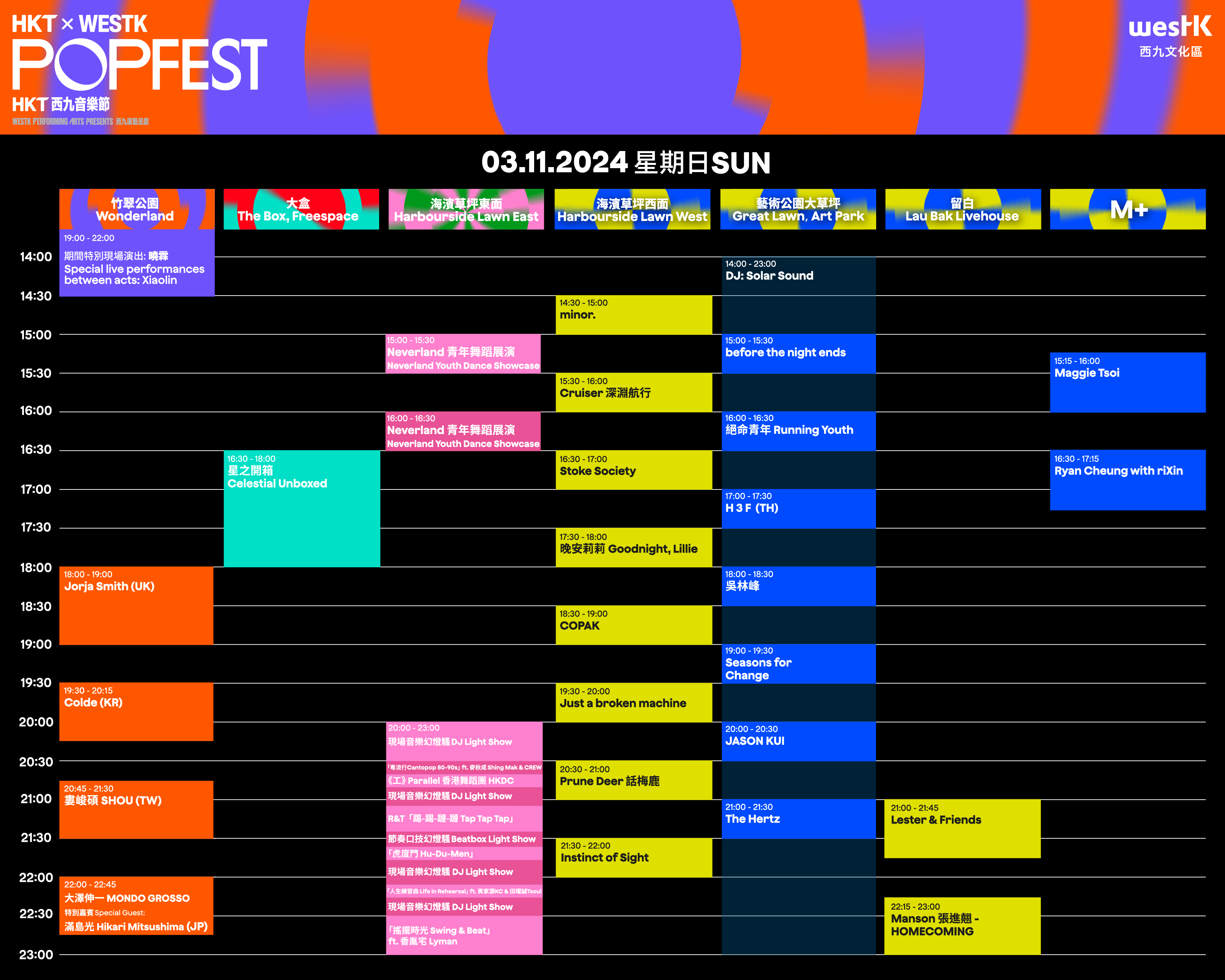 HKT x WESTK POPFEST｜31.10–3.11.2024