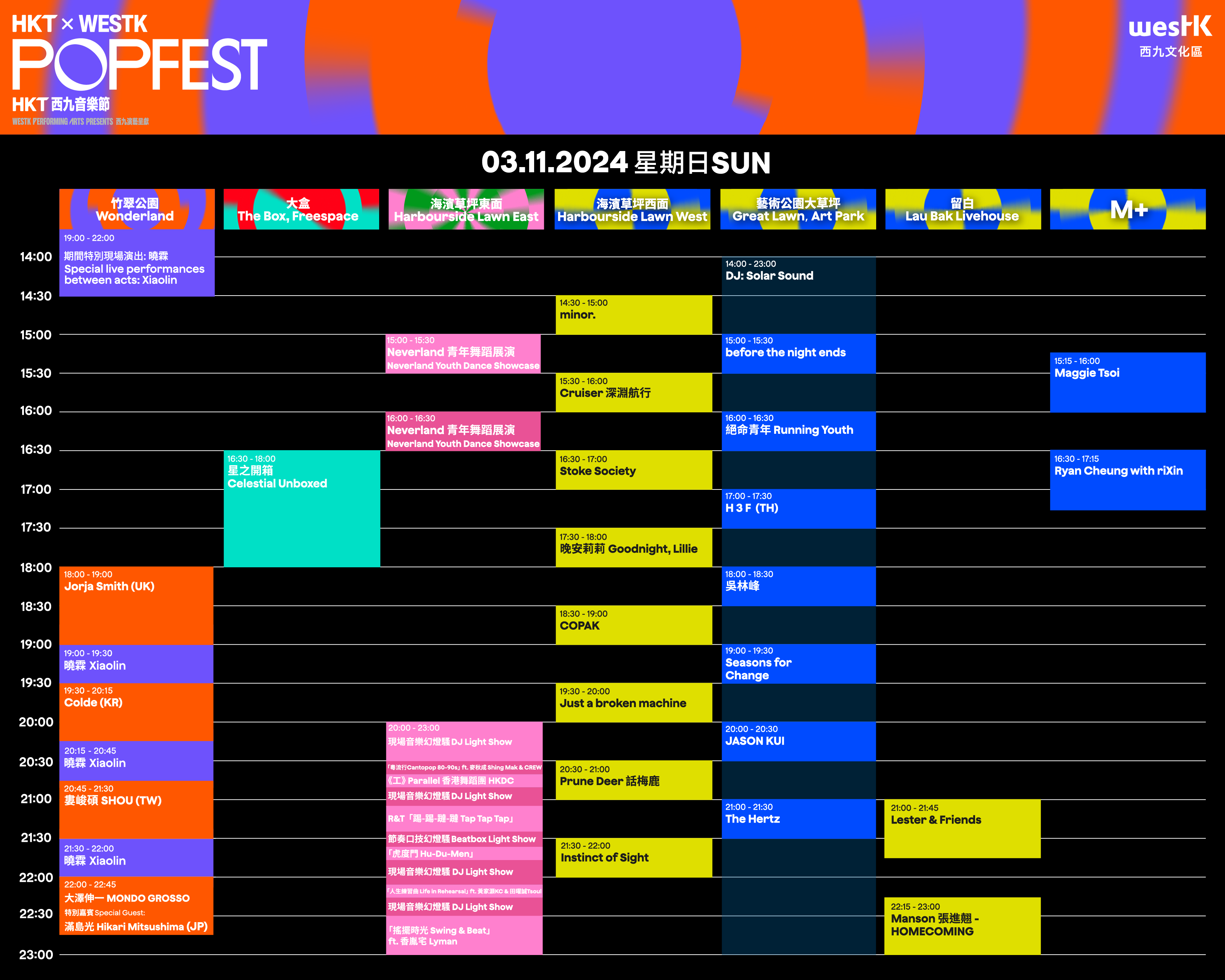 HKT x WESTK POPFEST｜31.10–3.11.2024