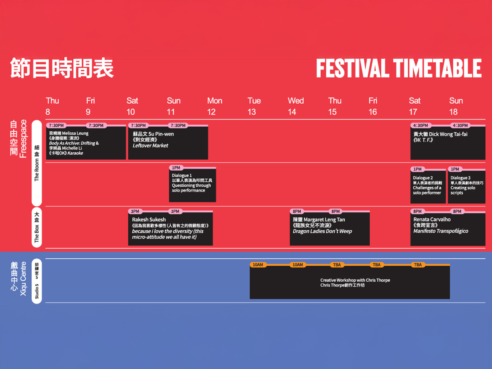 WestK Solo Fest｜8–18.1.2026